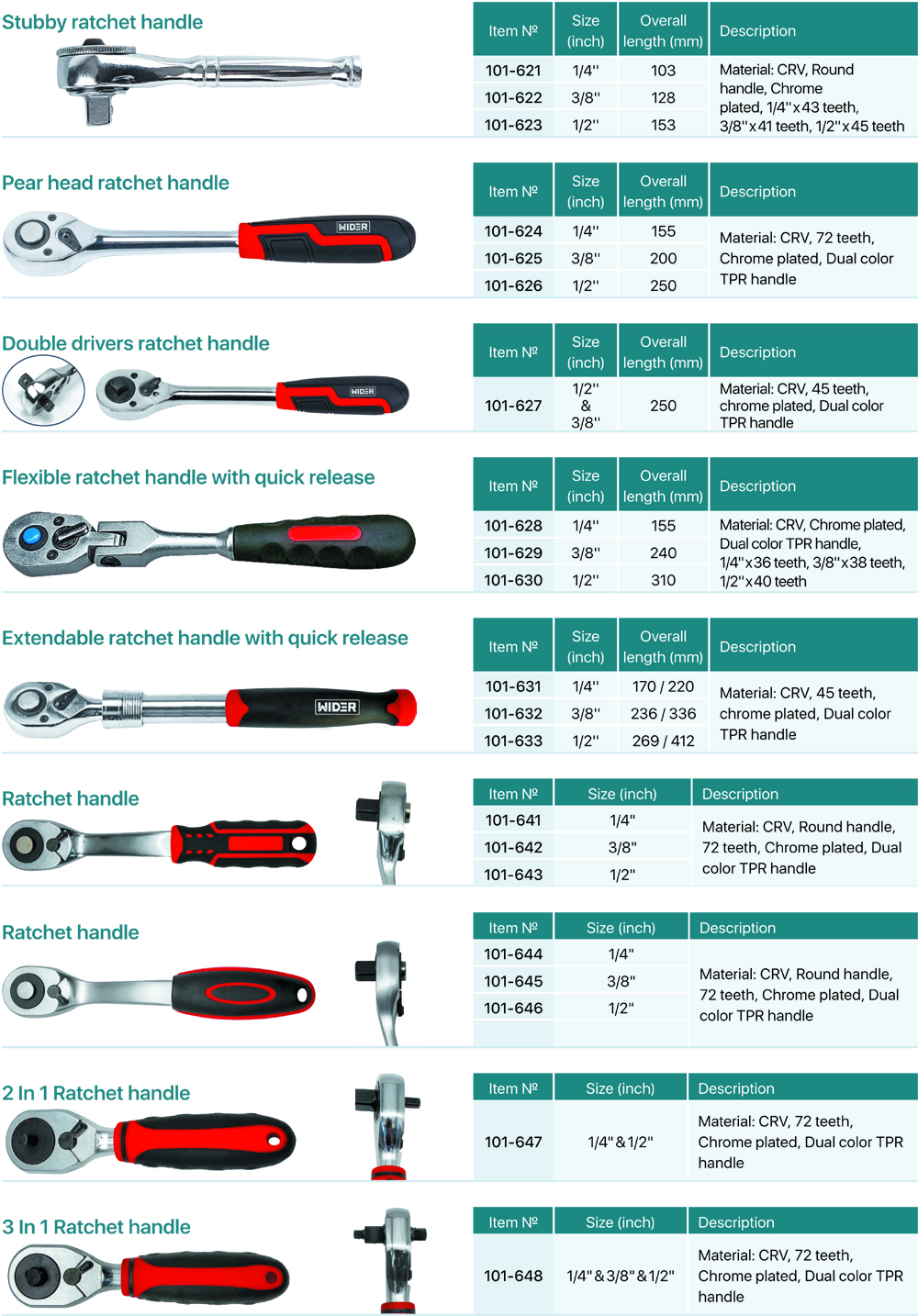 NINGBO WIDER TOOLS IMP&EXP CO.,LTD
