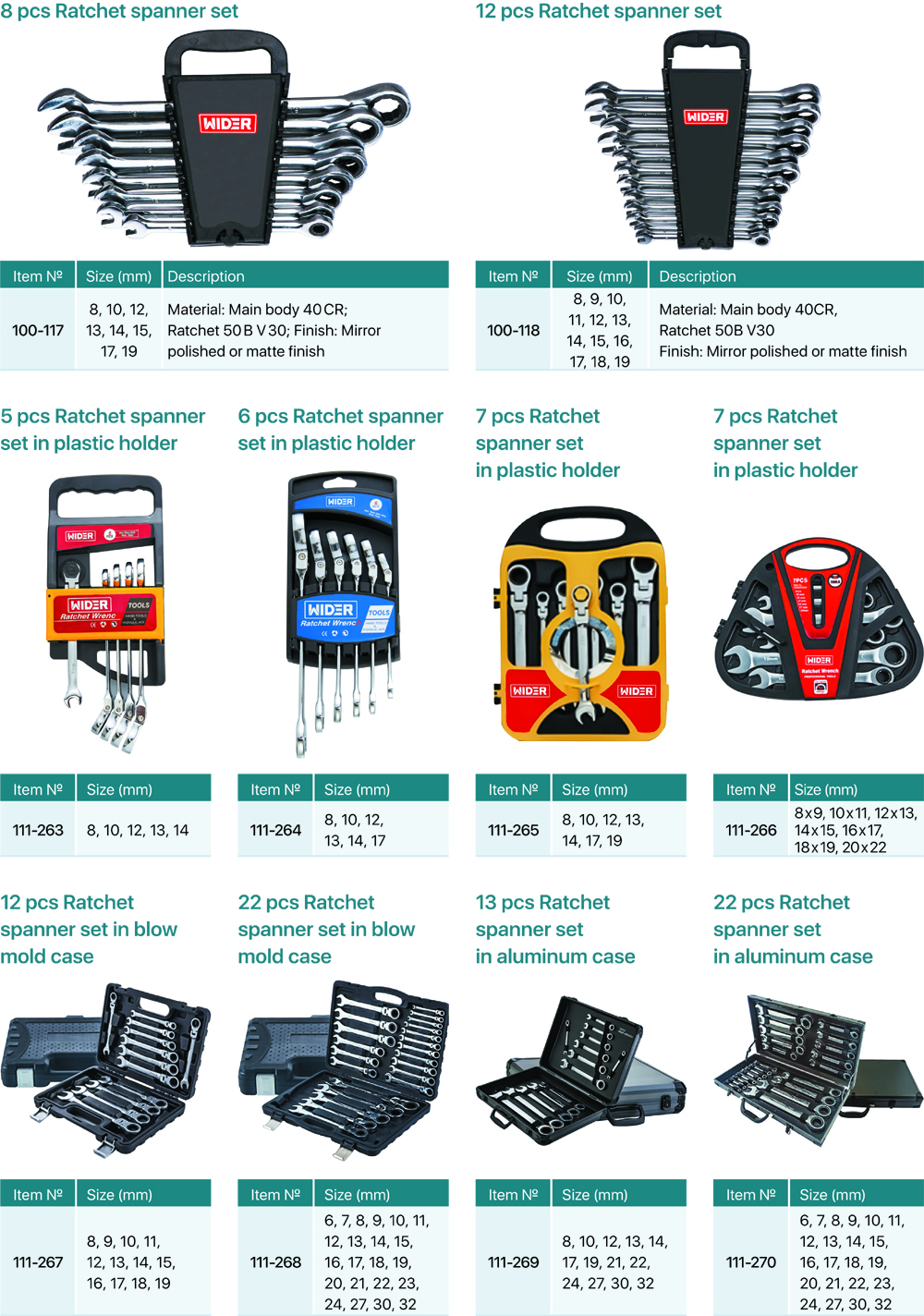NINGBO WIDER TOOLS IMP&EXP CO.,LTD