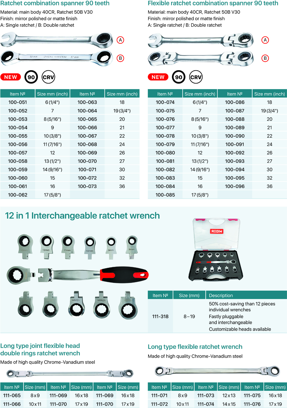 NINGBO WIDER TOOLS IMP&EXP CO.,LTD